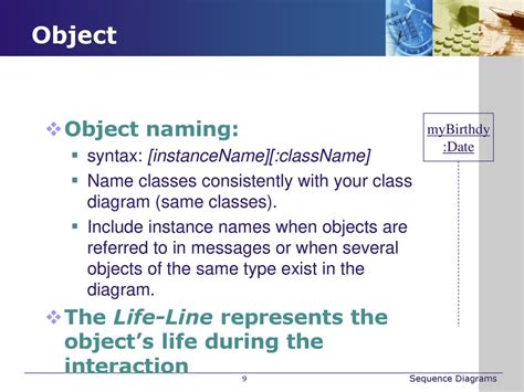 sequence diagrams ppt download