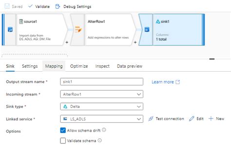 Azure Data Factory Adf Inline Sink Delta Microsoft Qanda
