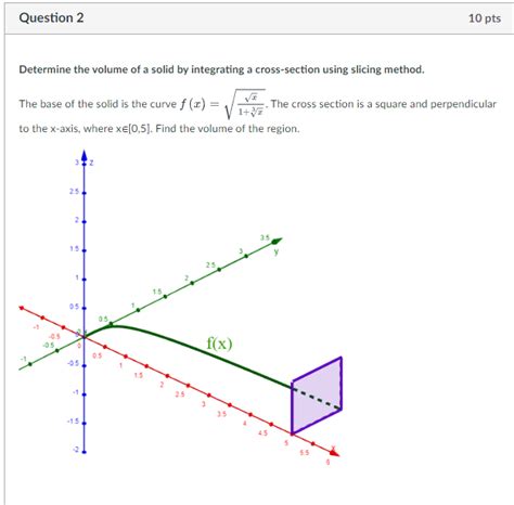 Solved Determine The Volume Of A Solid By Integrating A