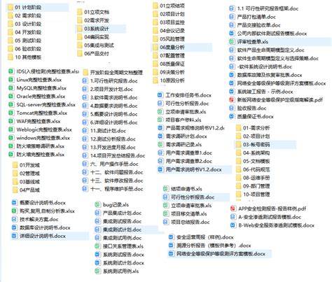 软件开发项目文档清单 多套实际案例 金陵老街 infoq写作社区