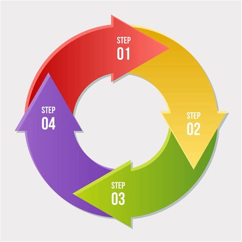Circle Chart Circle Arrows Infographic Or Cycle Diagram Templates