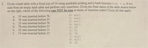 Solved 2 Given A Hash Table With A Fixed Size Of 10 Using