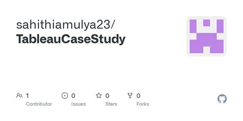 GitHub Sahithiamulya TableauCaseStudy