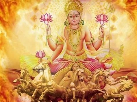 Auspicious Yogas In Kundli Calculator To Be Absolutely Clear Yoga Is