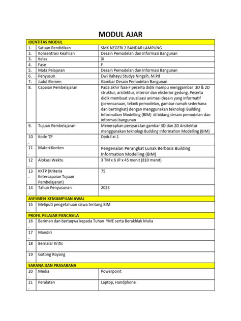 Modul Ajar Bim Dpib Kelas Xi Pdf