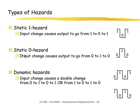 combinational logic implementation ppt download