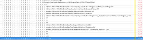 A Case Of Slow Visual Studio Project Open Times Aras Website