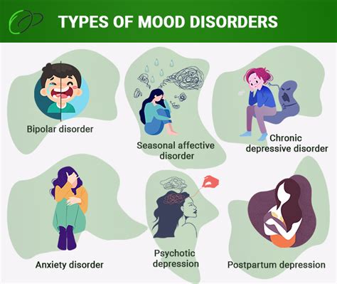 Disruptive Mood Dysregulation Disorder Dmdd Treatment In Nyc