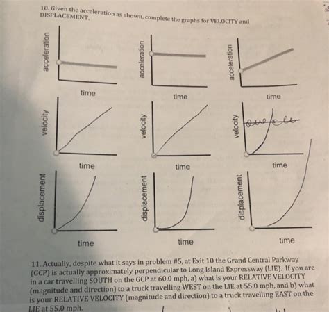Solved 10 Given The Acceleration As Shown Complete The