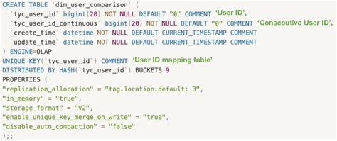 Replacing Apache Hive Elasticsearch And Postgresql With Apache Doris Apache Doris