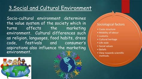 External Marketing Environment Pptx Green Solutions Business