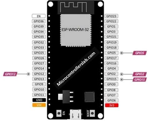 Comprehensive Guide To Doit Esp32 Devkit V1 Pinout And Features