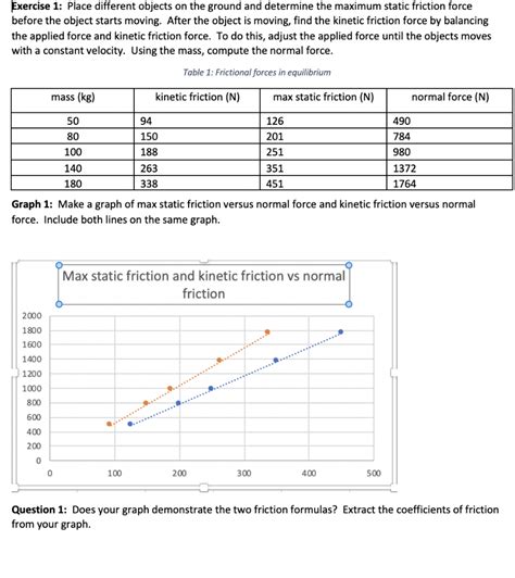 Solved Exercise 1 Place Different Objects On The Ground And