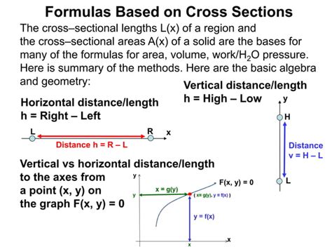 B Review Cross Sectional Formula PPTX Physics Science