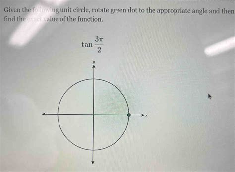 solved given the following unit circle rotate green dot to the