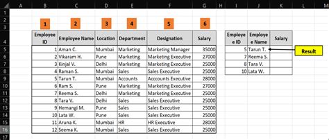 Vlookup Function In Excel Full Stack Tutorials Hub