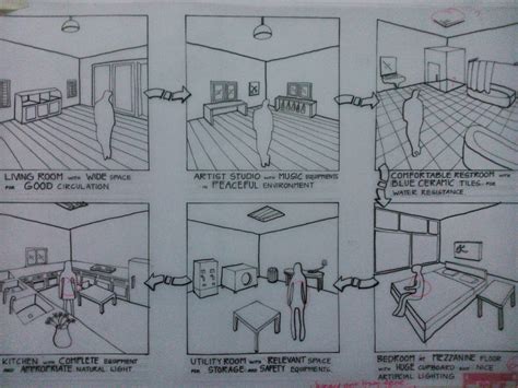Vjs Interior Architecture Journey Storyboard
