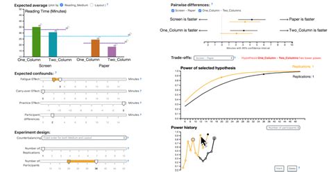 A Snapshot View Of IEEE VIS ACM SIGGRAPH Blog