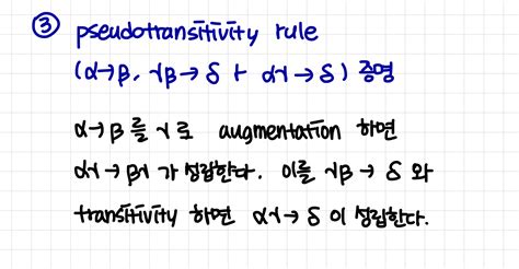 Functional Dependency 1