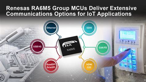 Arm Cortex M33 Corearmv8 M Style Mcus Feature Communication Options