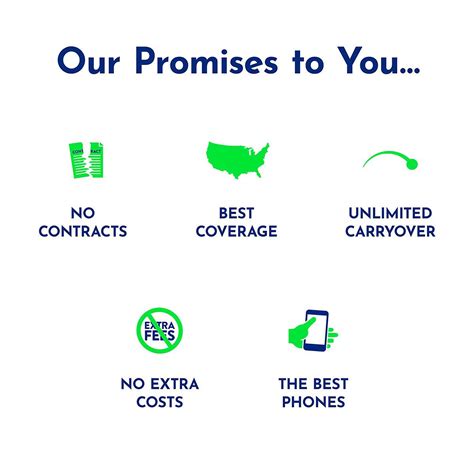 Tracfone TCL ION V GB Black Prepaid Smartphone Morocco Ubuy