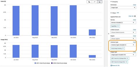 Analyze Amazon Sagemaker Spend And Determine Cost Optimization Opportunities Based On Usage