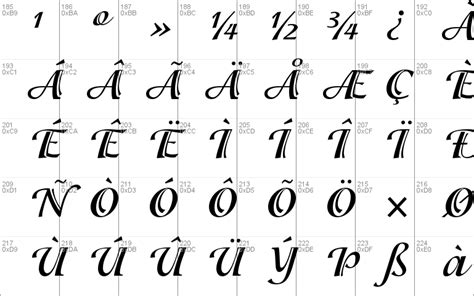 ITC Isadora Std Windows Font Free For Personal