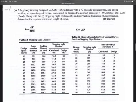 Solved A Highway Is Being Designed To AASHTO Guidelines W