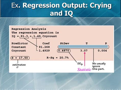 Ppt Chapter 12 Inference For Linear Regression Powerpoint Presentation Id 3204178