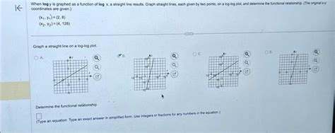 Solved K When Log Y Is Graphed As A Function Of Log X A Chegg Com