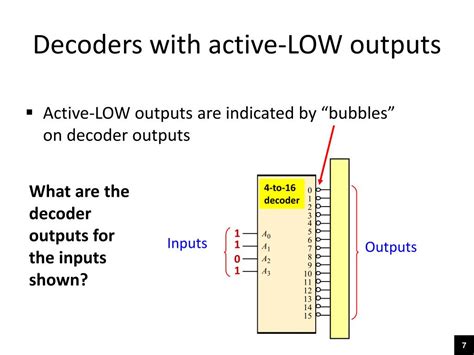 Ppt Elec1700 Computer Engineering 1 Week 7 Monday Lecture Decoders Encoders And Multiplexers