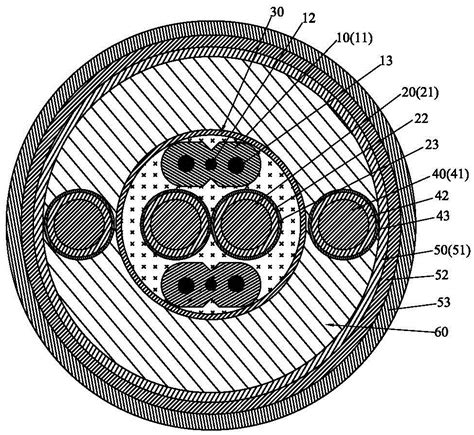 耐用型光电复合缆的制作方法