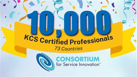 Q3 2024 Recap Kcs Milestones And Ai Insights Consortium For Service Innovation