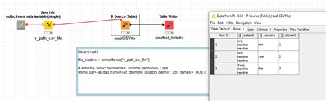 Controling File Reader Via Flowvariables Knime Analytics Platform Knime Community Forum