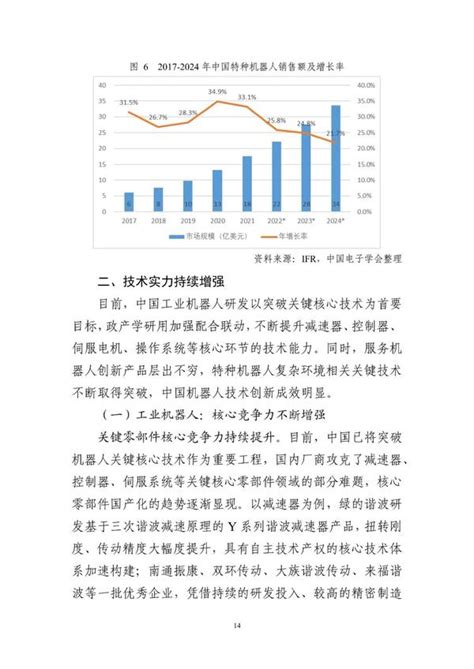 中国机器人产业发展报告（2022年） 知乎