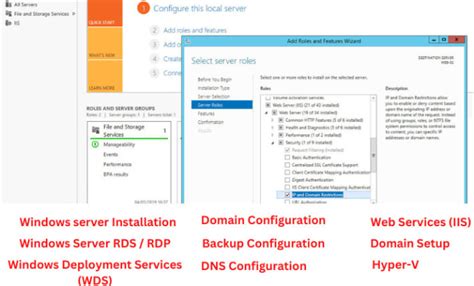 Support Configure Windows Server Active Directory And Dns By