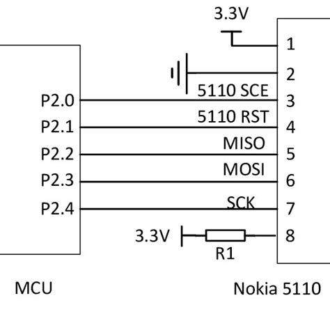 The Circuit Of The Power Supply Interface Circuit Of Controller And