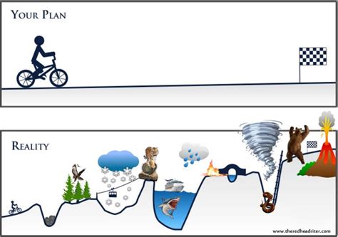 Road To Goal Jaafar Mohammed