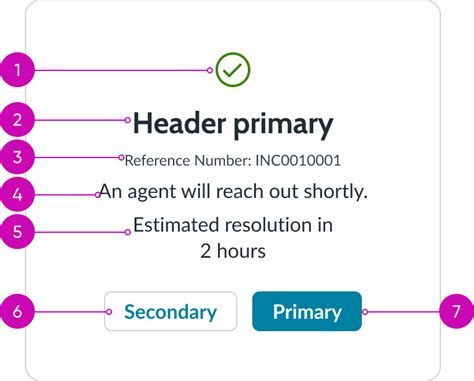 Confirmation Message Horizon Design System Confirmation Message Horizon Design System