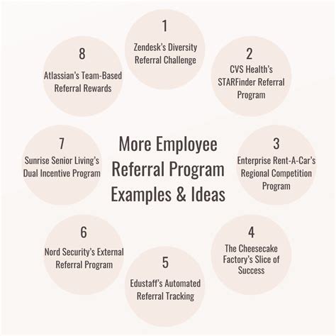 17 smart employee referral program examples that work