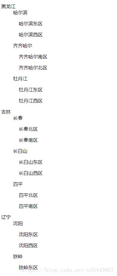Spring Springmvc Mybatis框架下的 省市区 三级联动 Up Zyn 博客园