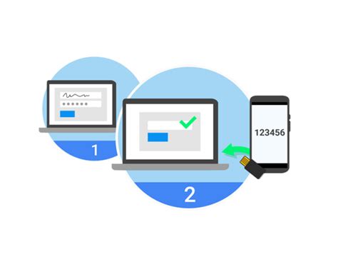 Multi Factor Authentication Google Authenticator NopCommerce