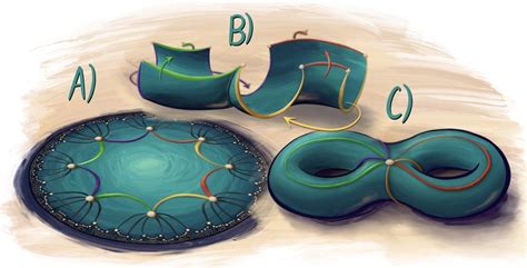 A A Hyperbolic Lattice In The Hyperbolic Plane With Unit Cell