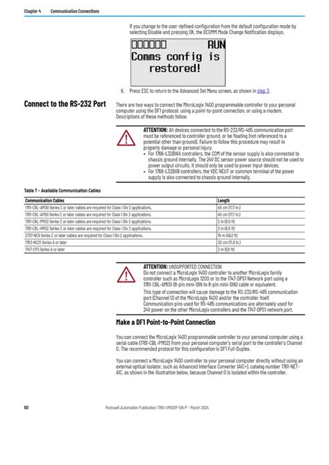 Micrologix 1400 Allen Bradley Plc At ₹ 9999 Piece Allen Bradley Plc In Noida Id 2854430872948
