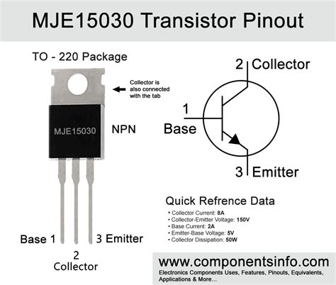 MJE15030 Transistor Pinout Equivalent Features Applications And
