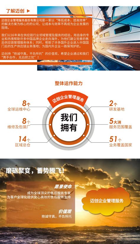迈创企业管理服务