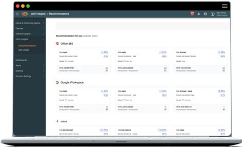 Ai Enabled Network Operations Cisco