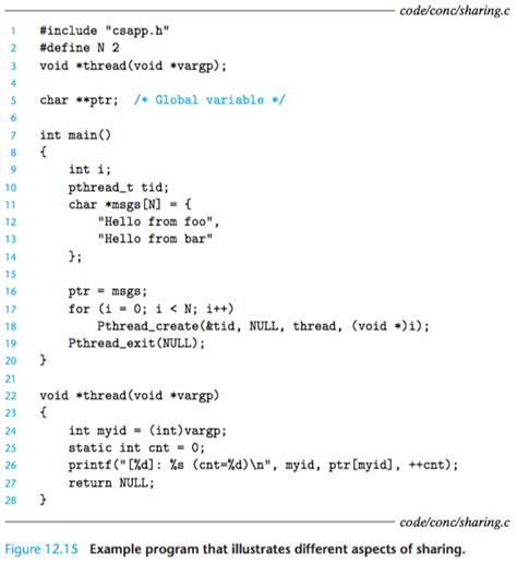 Concurrent Programming2 Geeklove 博客园