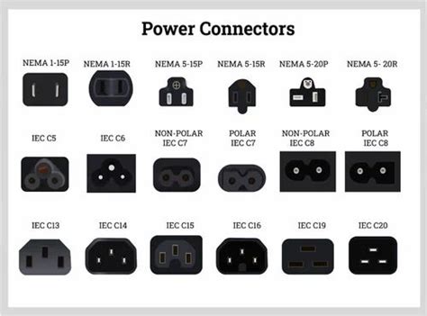 Awg Iec C Male Plug Socket Adapter With Cm Wire And Cover At Connector Plug