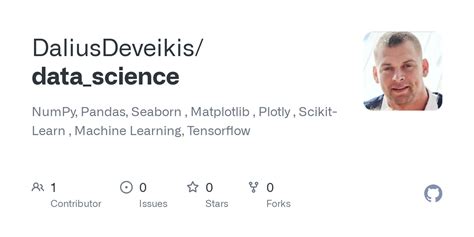 Github Daliusdeveikisdatascience Numpy Pandas Seaborn Matplotlib Plotly Scikit